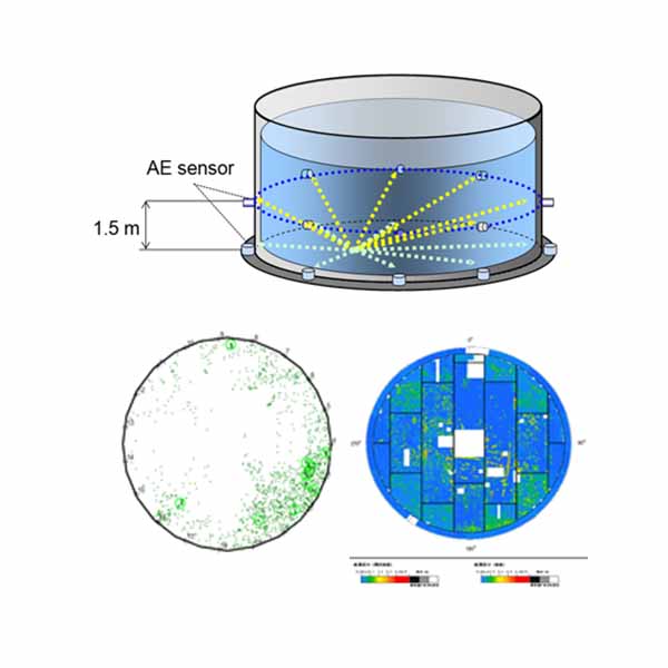 Advanced Tank Acoustic Emission - Chiyoda Almana Engineering LLC